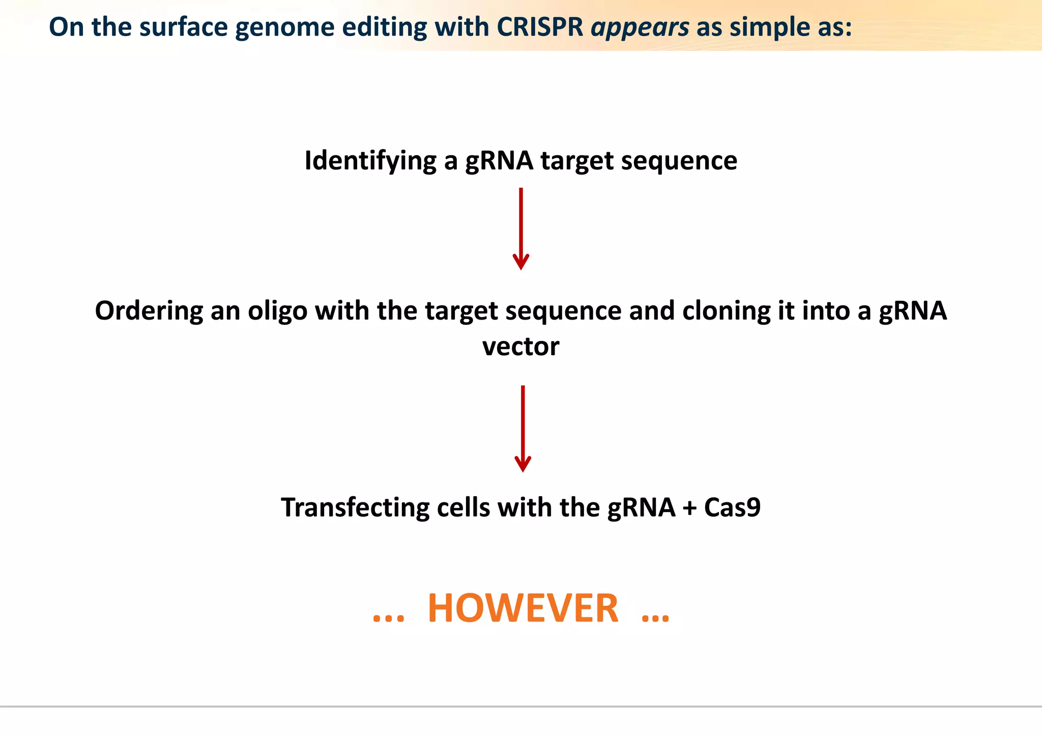 CRISPR - gene-editing for everyone | PPTX