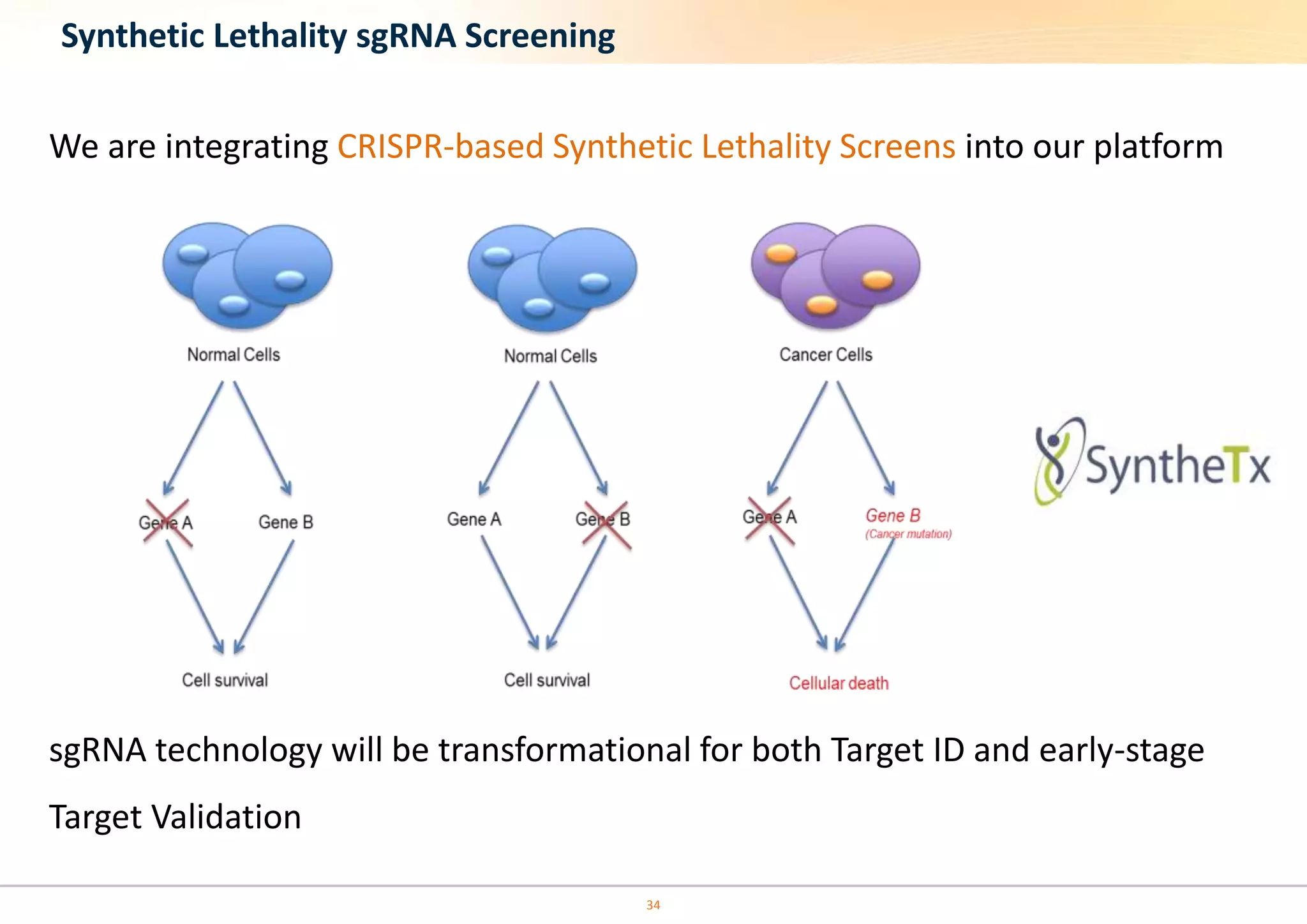 CRISPR - gene-editing for everyone | PPTX