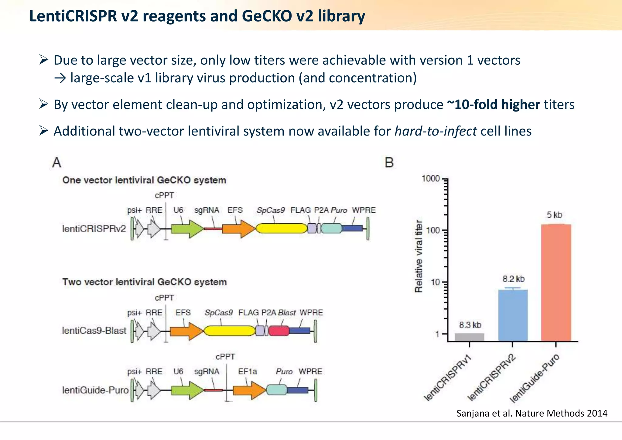 CRISPR - gene-editing for everyone | PPTX