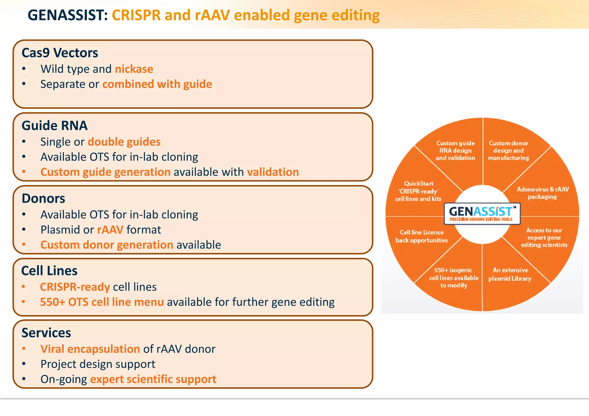 CRISPR - gene-editing for everyone | PPTX