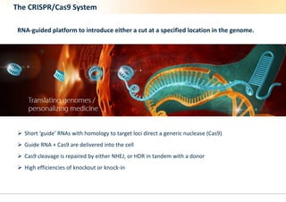 CRISPR - gene-editing for everyone | PPTX