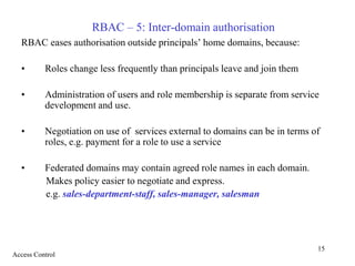 Access Control | PPT