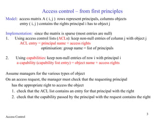 Access Control | PPT