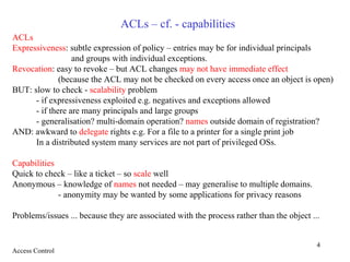 Access Control | PPT