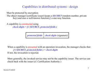Access Control | PPT