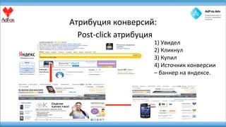 iMetrics 2012. Никита Пасынков - AdFox. Модели атрибуции конверсии post-click и post-view. | PDF