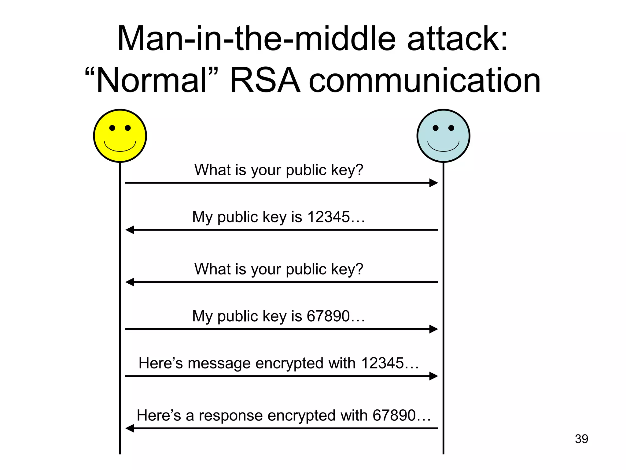 14-applications-of-number-theory.ppt