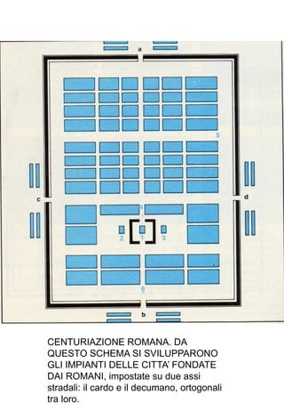 14. Architettura romana - La citta' | PDF