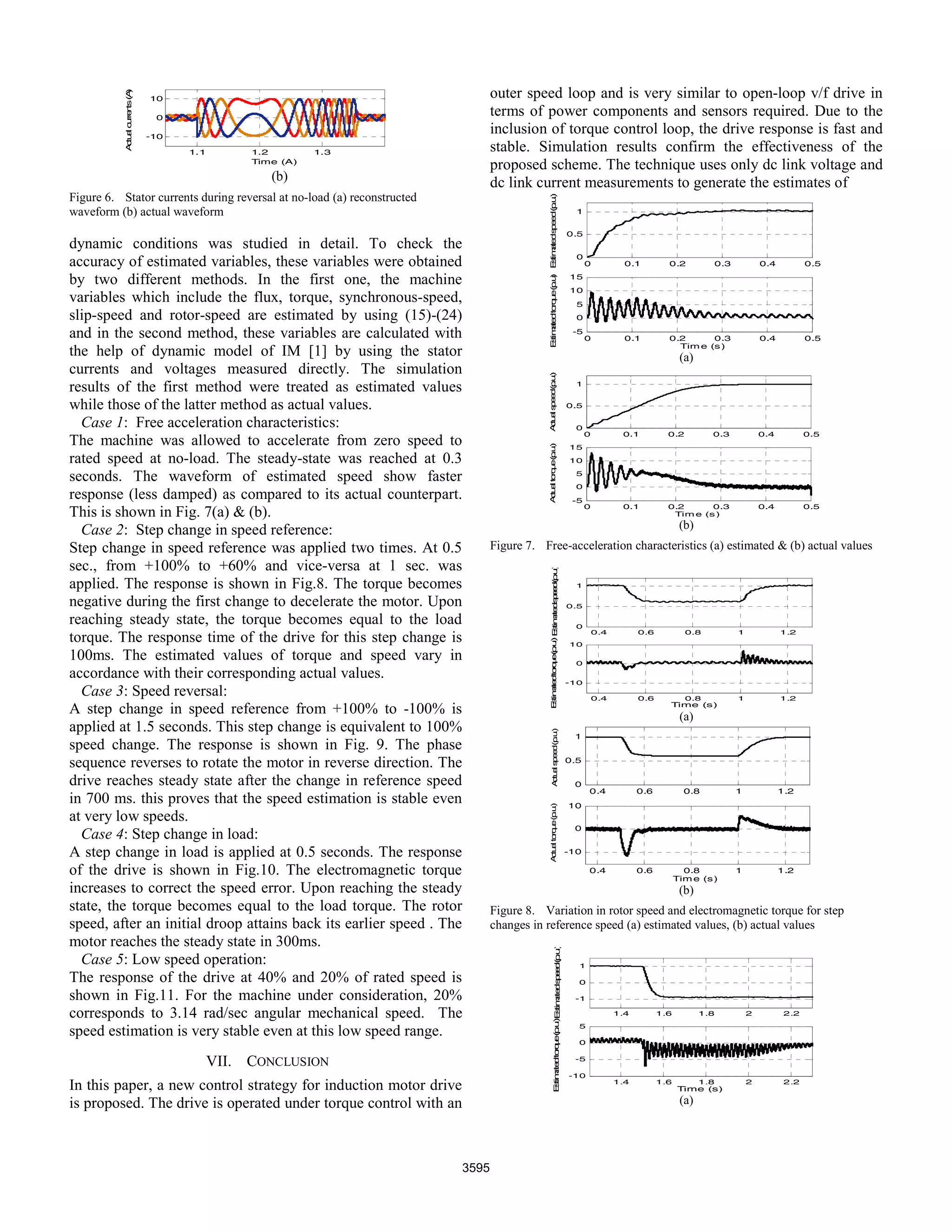 14 A Variable Speed Sensorless Induction Motor Drive Pdf