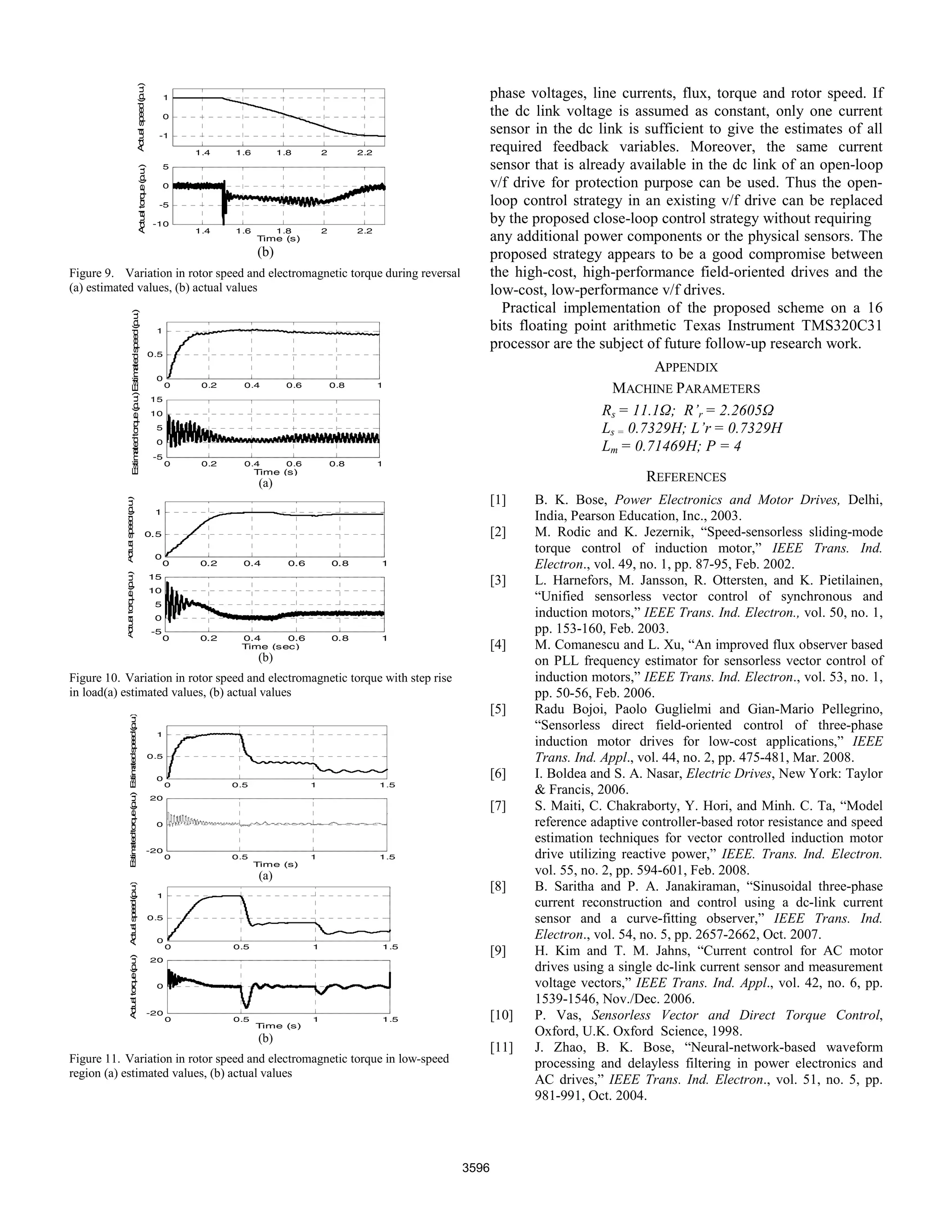 14 A Variable Speed Sensorless Induction Motor Drive Pdf