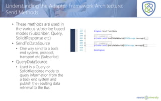 Module 14 Building Custom Adapters Connectors | PPT