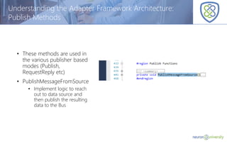 Module 14 Building Custom Adapters Connectors | PPT