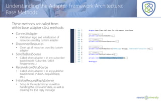 Module 14 Building Custom Adapters Connectors | PPT