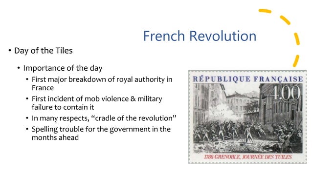 14 Causes French Revolution | PPTX
