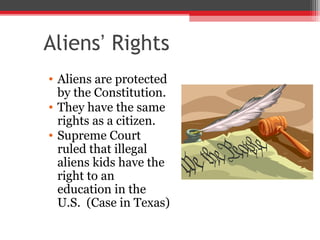14. citizenship and equal justice and 17.elections and voting | PPT