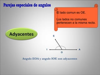Angulos y su clasificacion | PPT