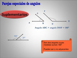 Angulos y su clasificacion | PPT