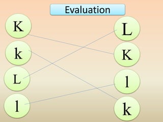 Play Group Engliah (colouring alphabet K-L) | PPT