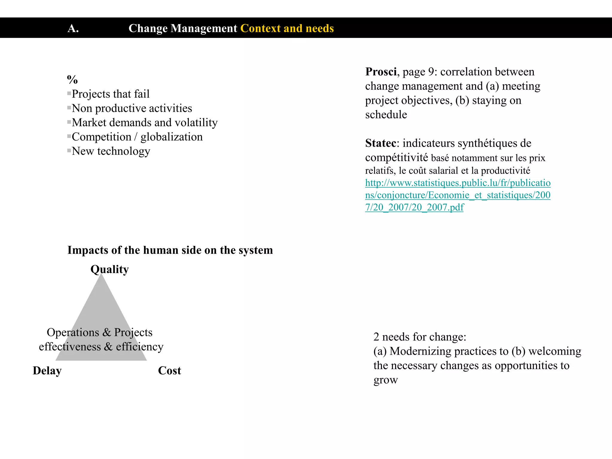 14 compilation draft change management | PPT
