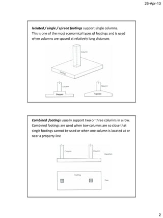 Lec13 Continuous Beams and One Way Slabs(3) Footings (Reinforced ...