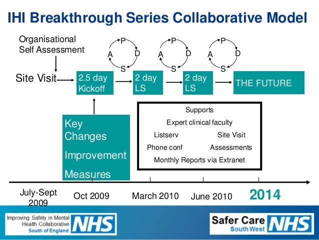 corinne thomas collaborative launch