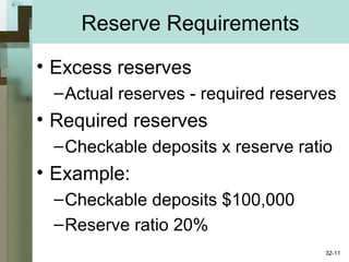 14 creating money new | PPT