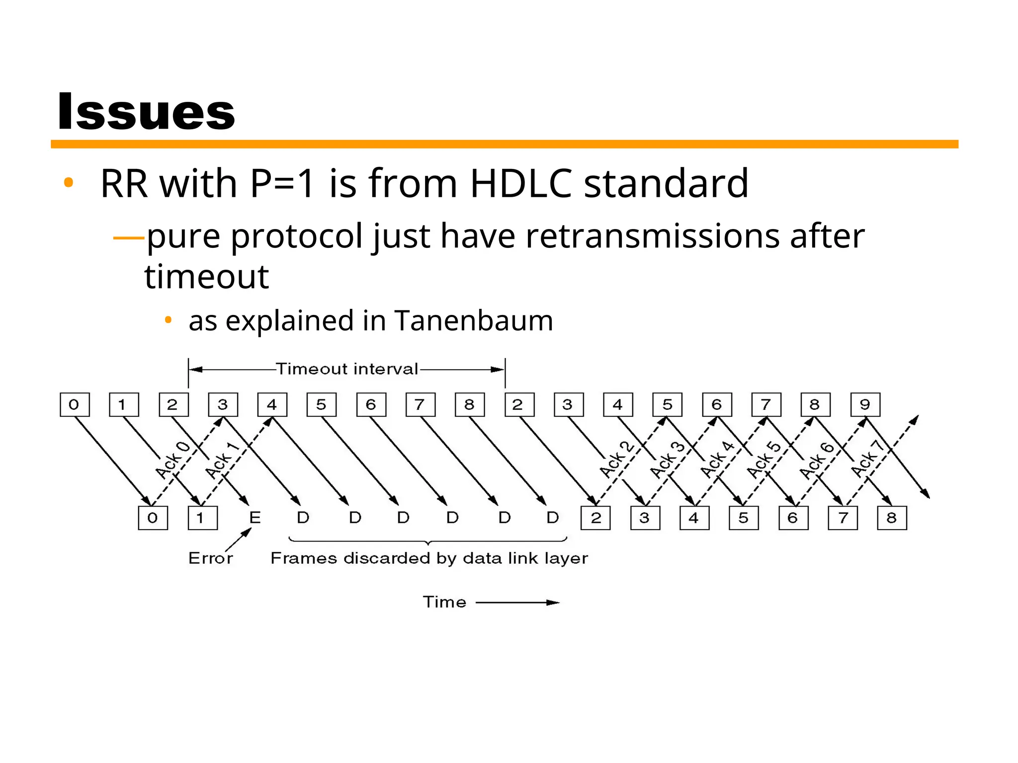 14-Data Link Control.ppt 14-Data Link Control.ppt 14-Data Link Control.pp