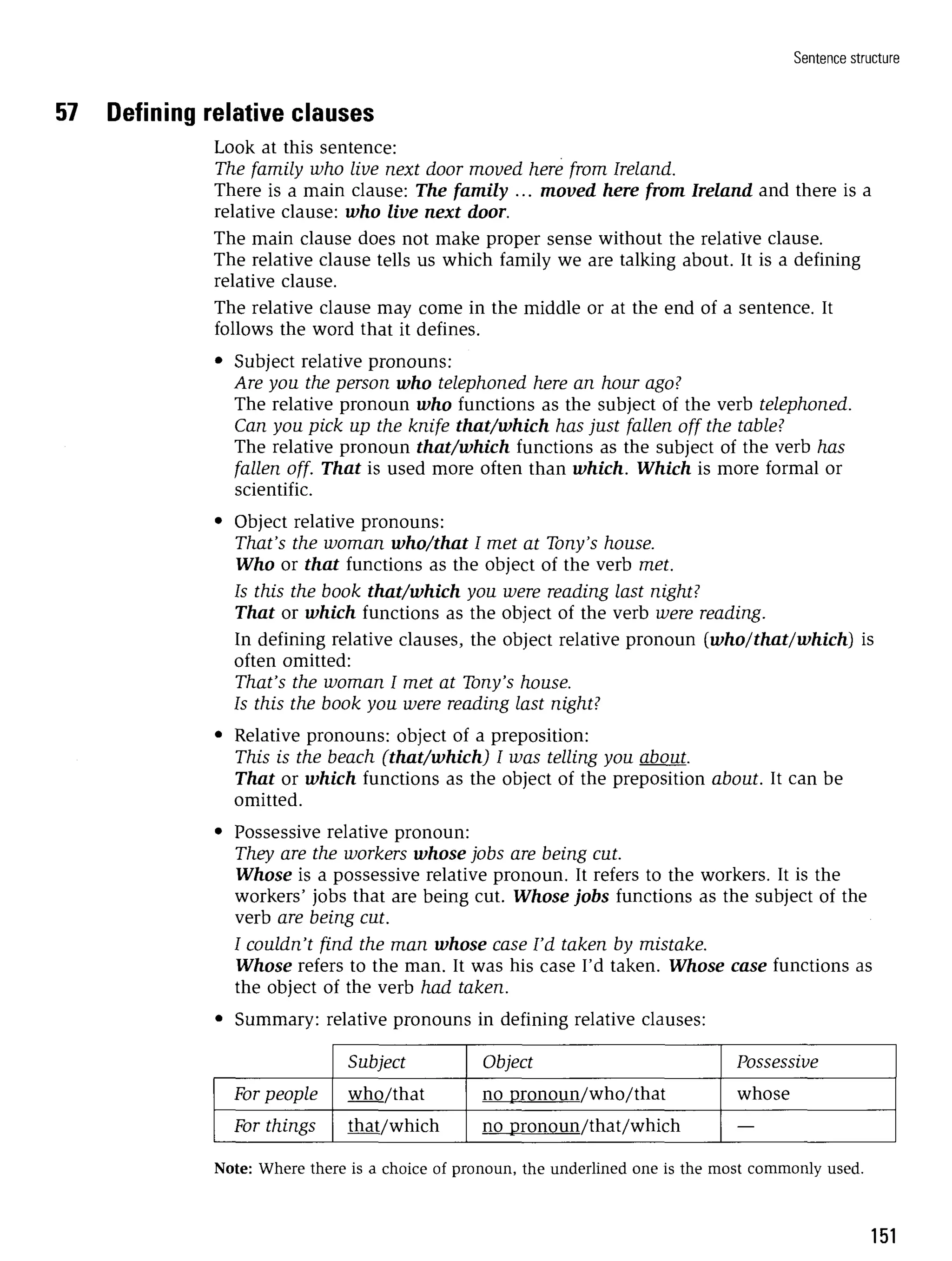 14 - Defining Relative Clauses | PDF