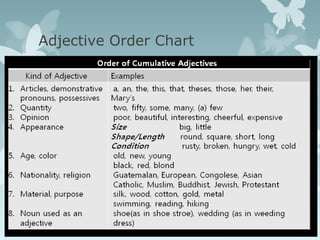 14. descriptive writing and adjectives | PPT
