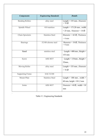 design-and-fabrication-a-manual-roller-bending-machine.pdf