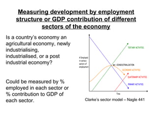 14 Development Definitions And Measuring Development | PPT