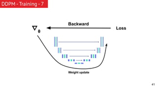 Introduction to Diffusion Models on deep learning | PDF