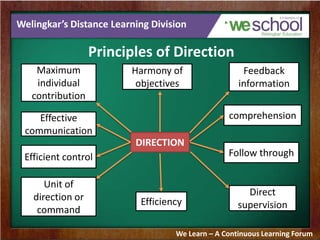 Art of Directing - Principles of Management | PPTX | Business ...