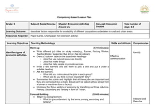 14 - Economic Activities Around Us (Economic Sectors) - V1.pdf
