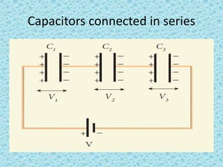 EFFECT OF DIELECTRICS IN CAPACITORS | PPTX