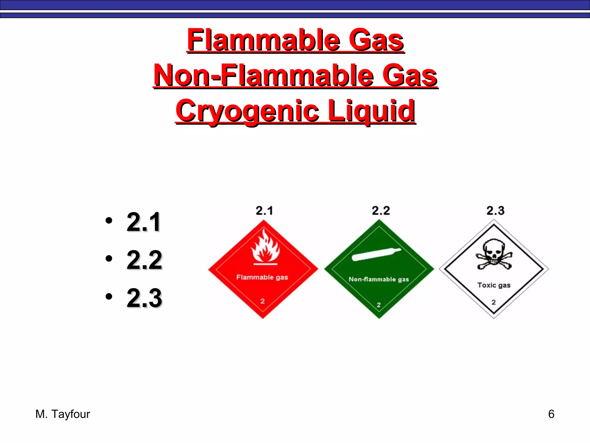 14 emergency response chart ground incidents | PPT