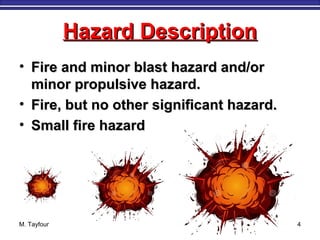 14 emergency response chart ground incidents | PPT