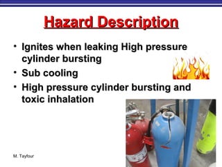 14 emergency response chart ground incidents | PPT