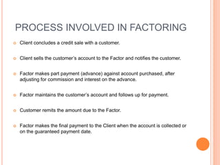 14 factoring & forfeiting | PPTX