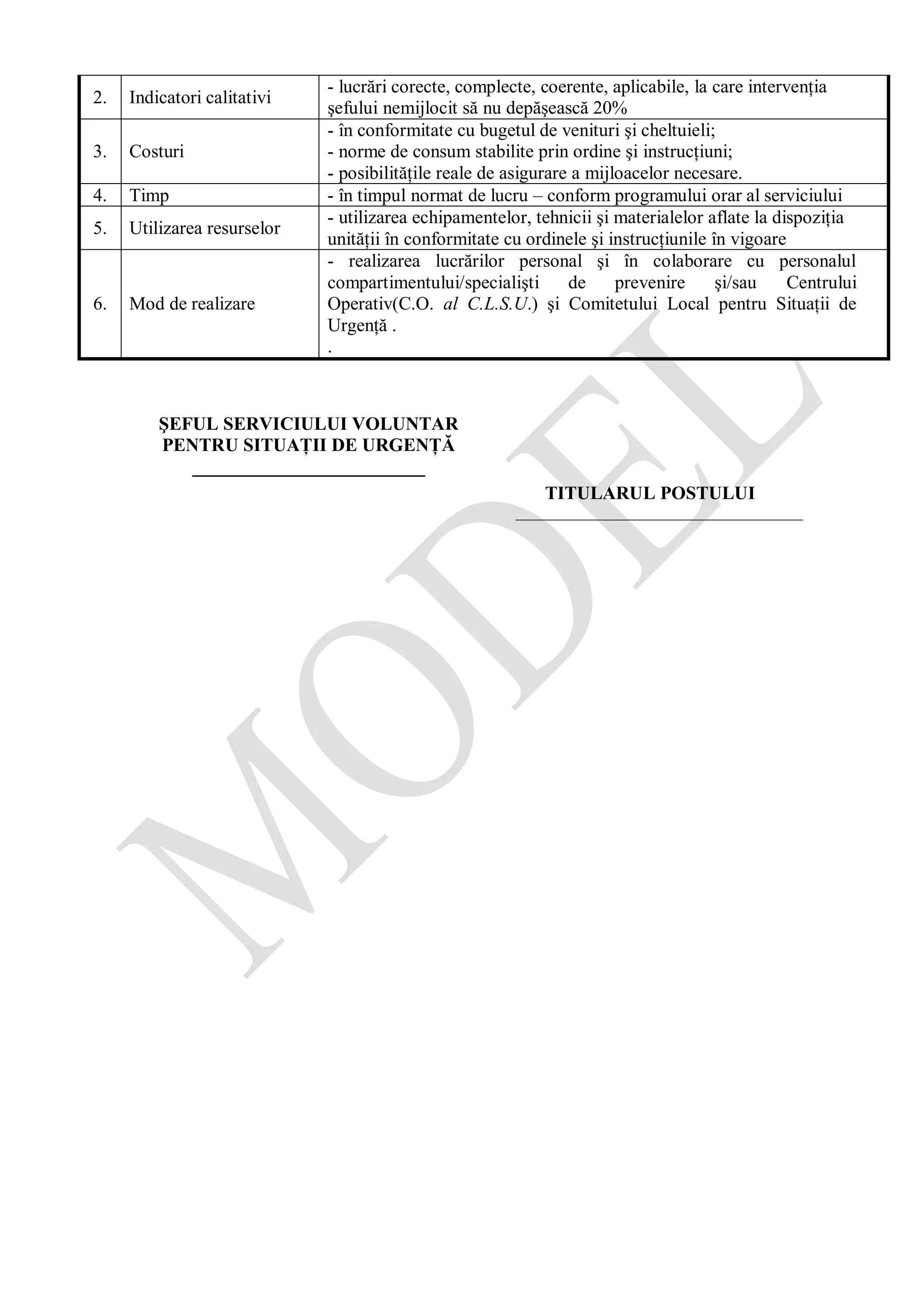 Fisa-postului ins. .pr .civ-.-model | PDF