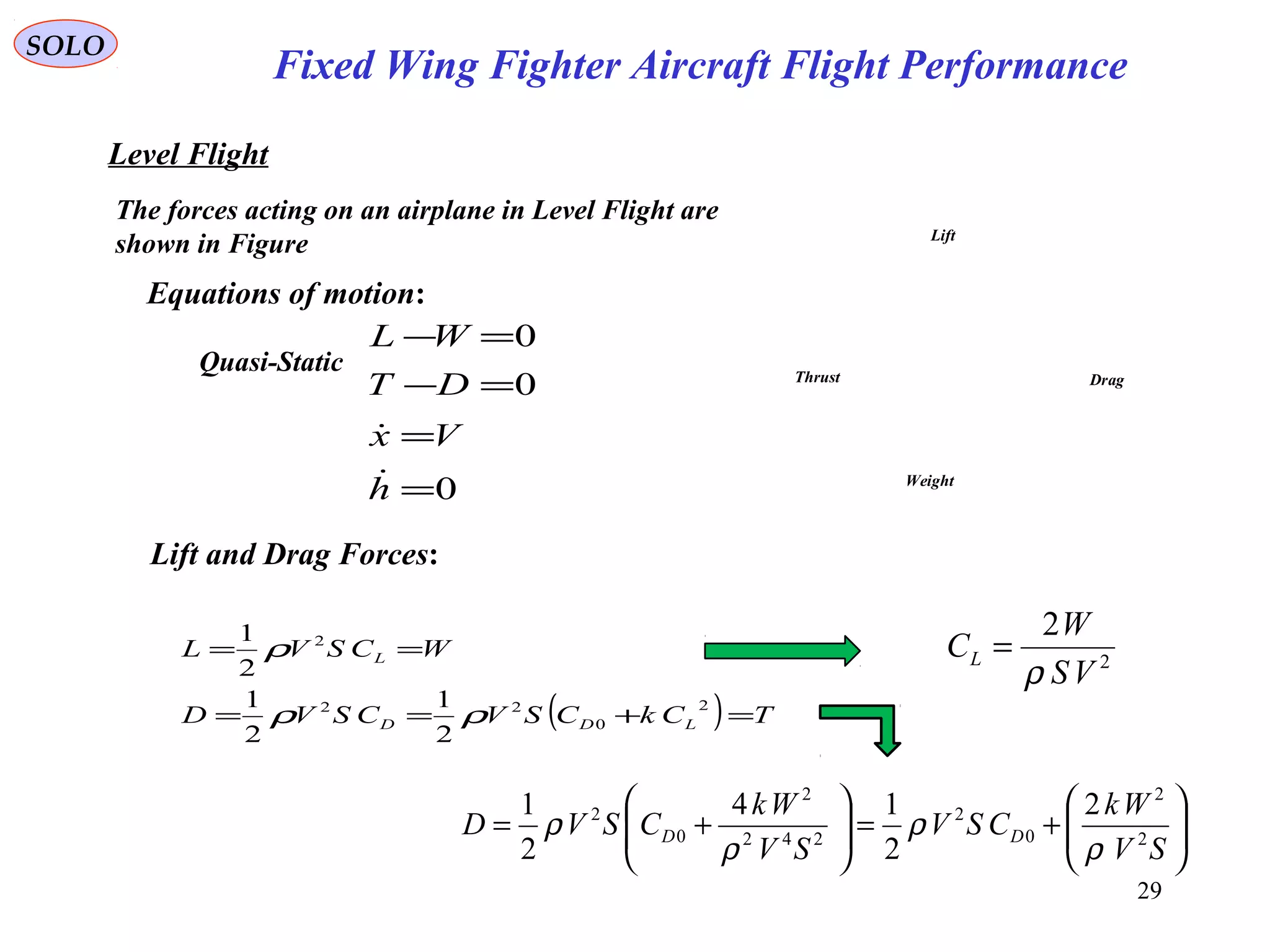 14 fixed wing fighter aircraft- flight performance - ii | PPT