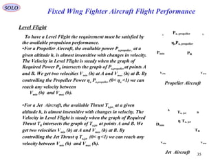 14 fixed wing fighter aircraft- flight performance - ii | PPT
