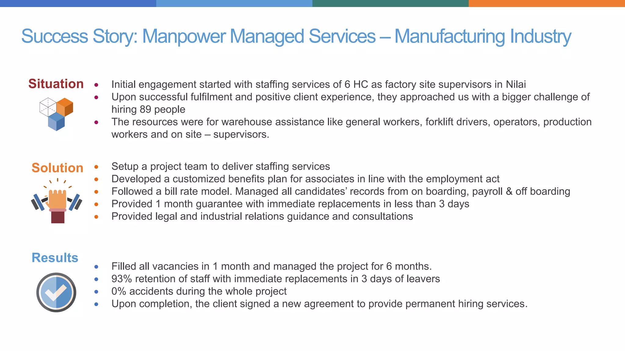 14 - Manufacturing - Manpower - Managed Services | PPT