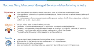 14 - Manufacturing - Manpower - Managed Services | PPT