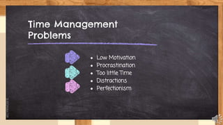 Guide to Effective Time Management for Academic Writing | PPTX