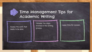 Guide to Effective Time Management for Academic Writing | PPTX