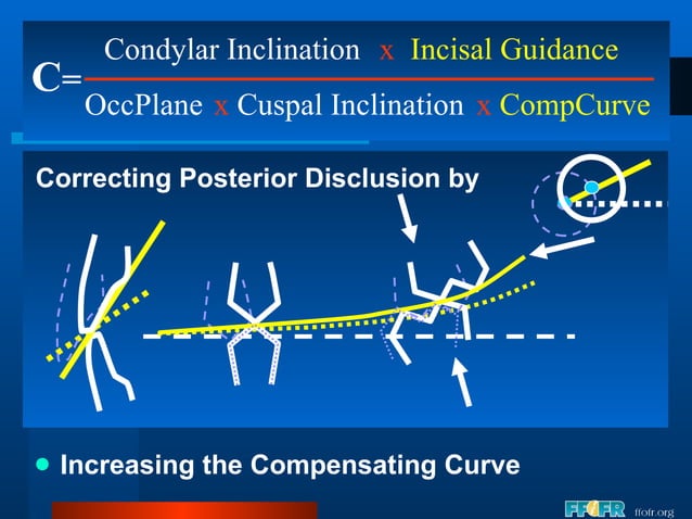14.hanau's quint | PPT
