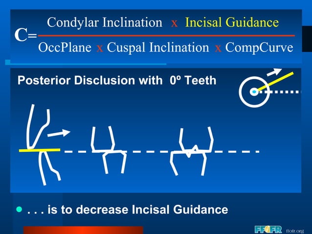 14.hanau's quint | PPT
