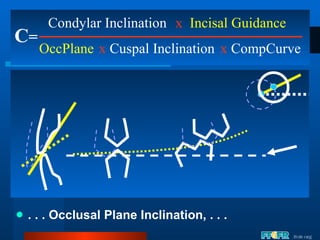 14.hanau's quint | PPT