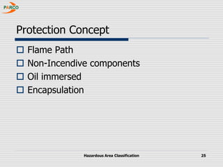 14-Hazardous Area Classification.ppt